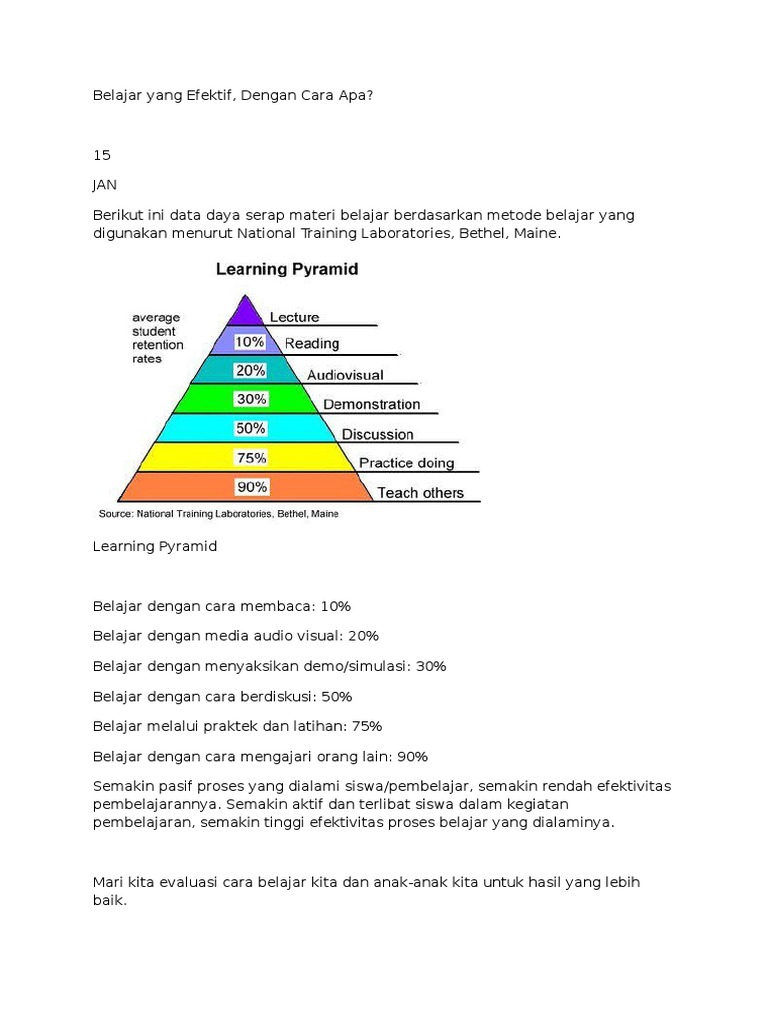 Piramida Pembelajaran | PDF