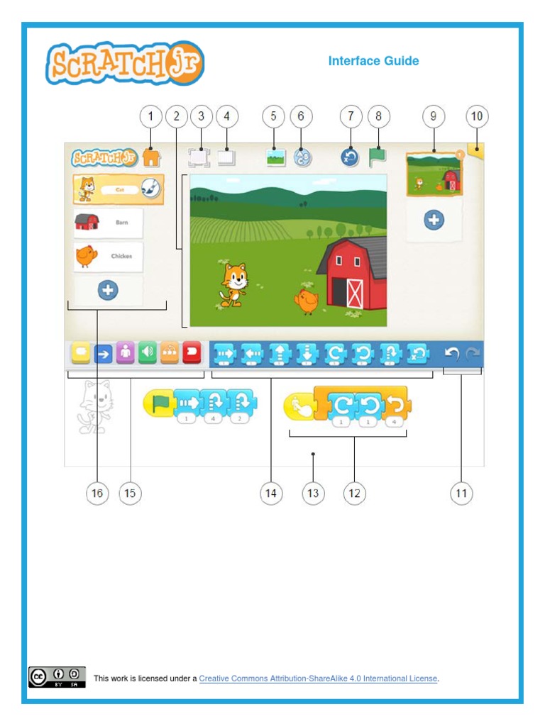 Scratchjr Interface Guide PDF | PDF