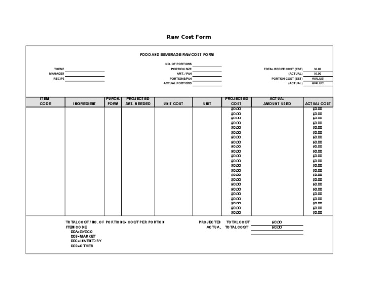 Food and Beverage Raw Cost Form | PDF | Finance & Money Management