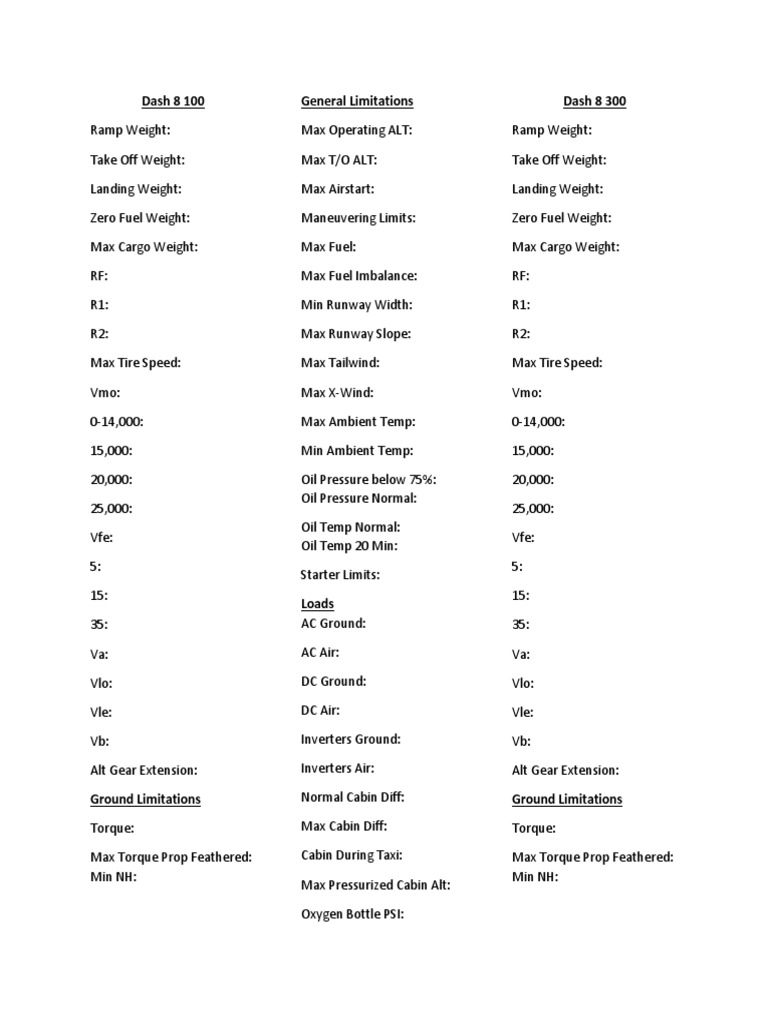 Dash 8 100 | PDF | Aviation | Manufactured Goods