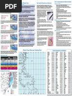 Sample Weather Report Script | PDF | Monsoon | Rain