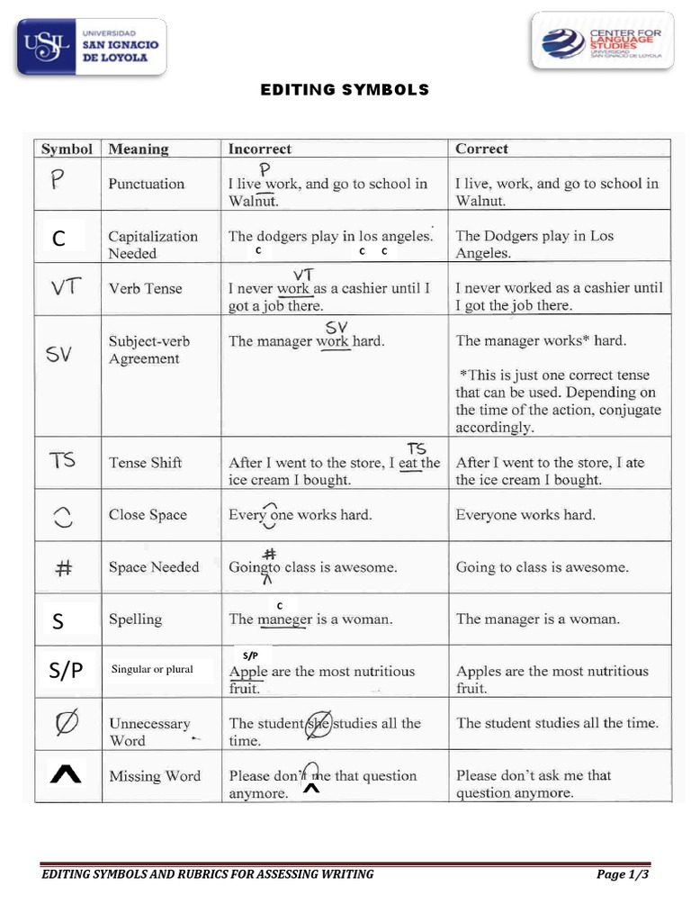 Editing Symbols and Rubrics For Assessing Writing | PDF | Editing ...
