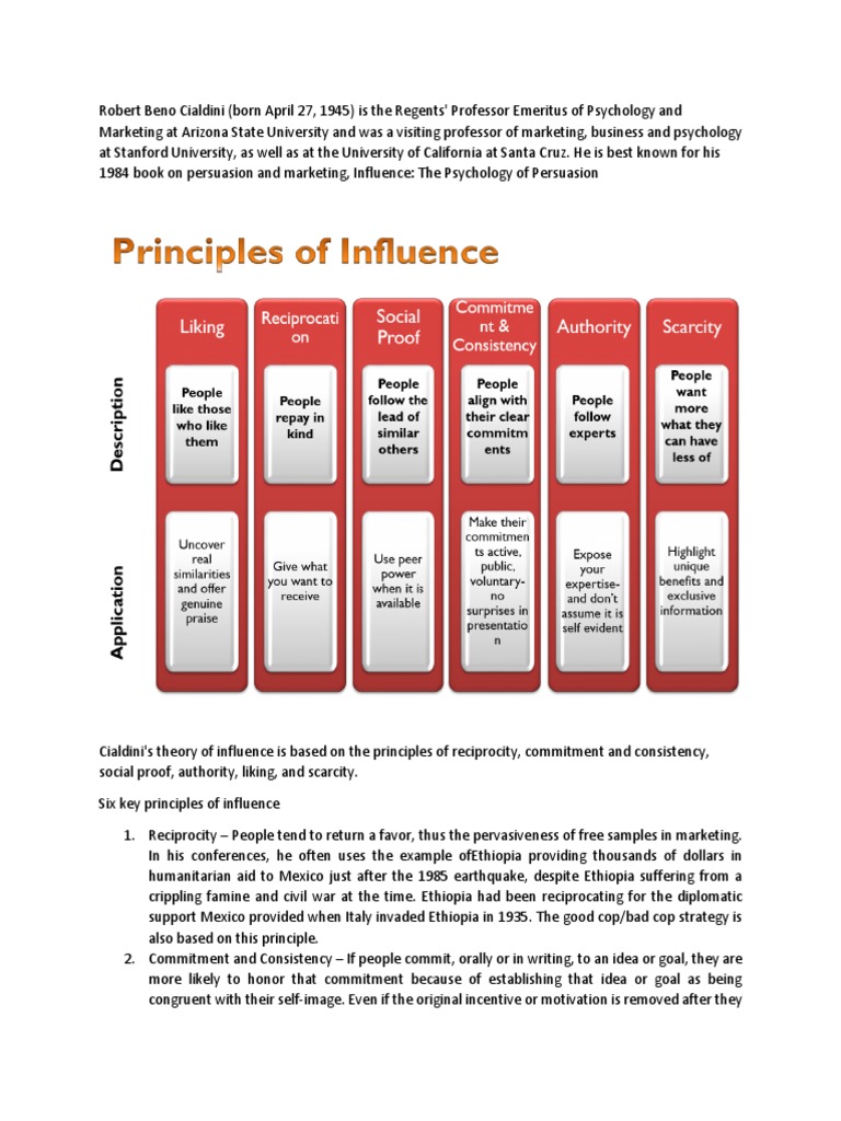 Robert Beno Cialdini | PDF | Persuasion | Social Psychology
