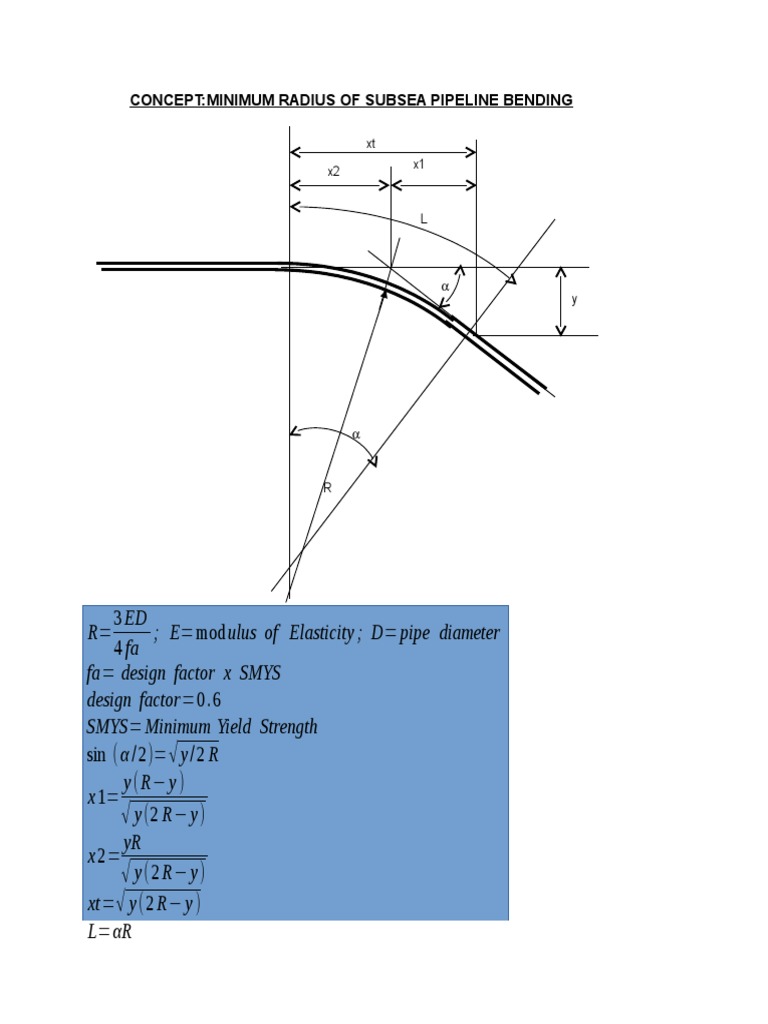 Minimum Radius Pipe Bending-R1 | PDF