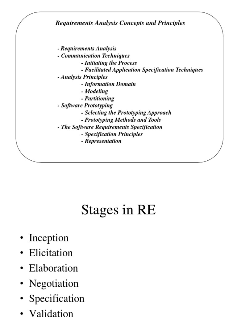 Req Analysis | PDF | Software Prototyping | Specification (Technical Standard)