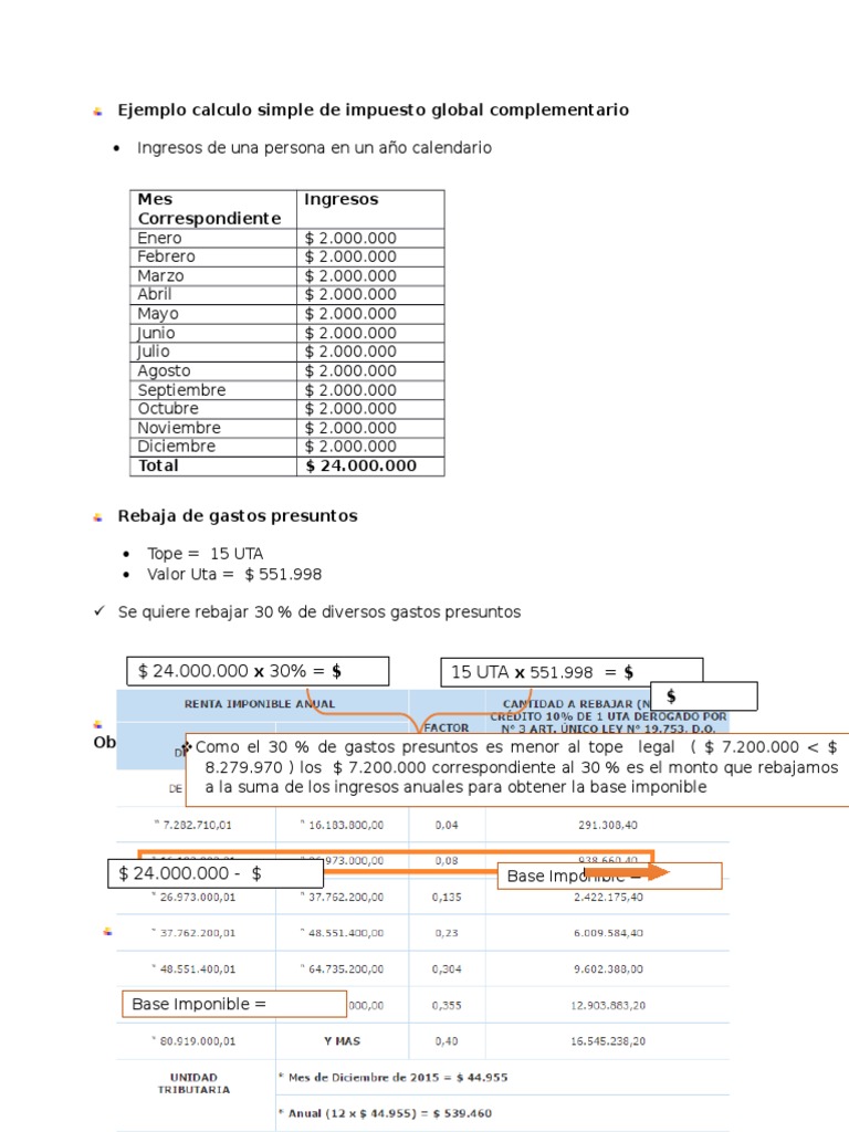 Ejemplo Calculo Simple de Impuesto Global Complementario | PDF