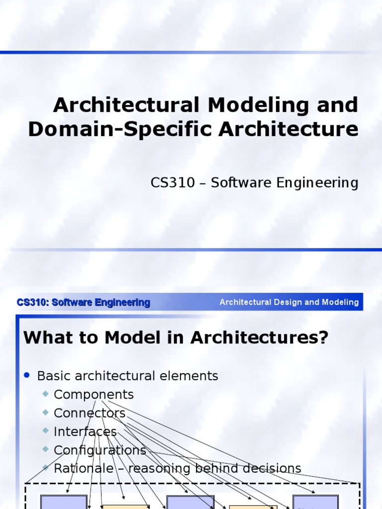 Architectural Modeling and Domain-Specific Architecture: CS310 - Software Engineering | PDF ...