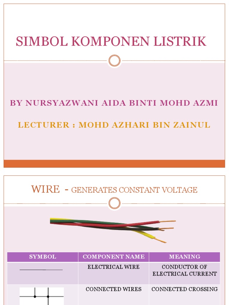 Simbol Komponen Listrik | PDF | Capacitor | Switch