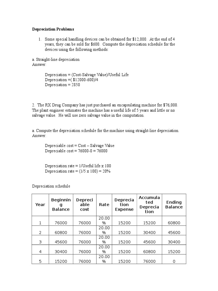 5 Depreciation Problems