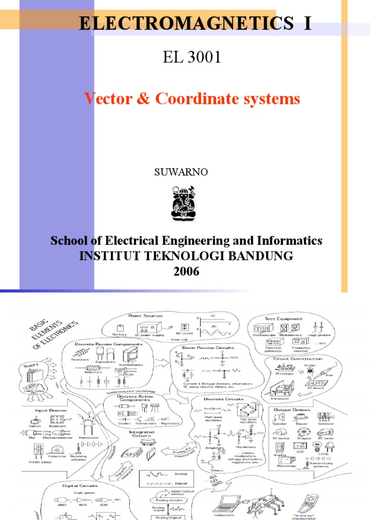 Electromagnetics I: Vector & Coordinate Systems | PDF | Euclidean ...
