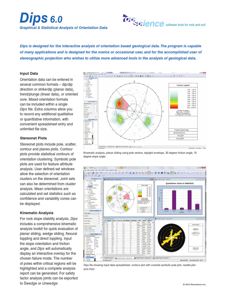 Dips Specs Sheet FULL | PDF | Contour Line | Spreadsheet