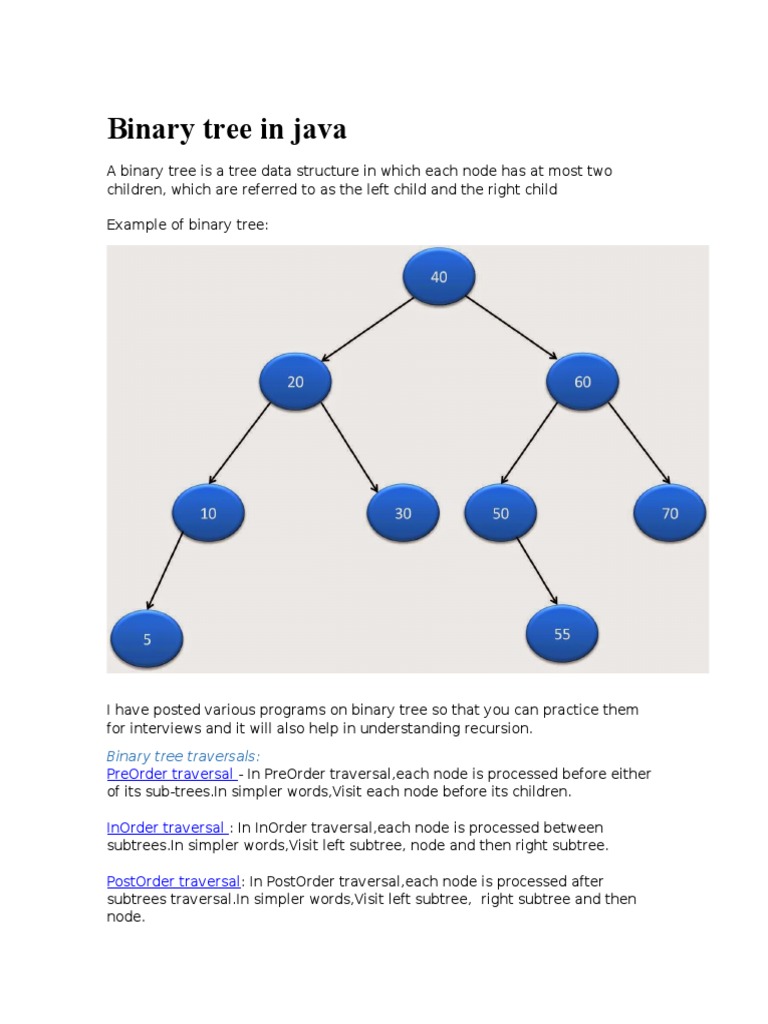Binary Tree in Java | PDF | Theoretical Computer Science | Computer Data