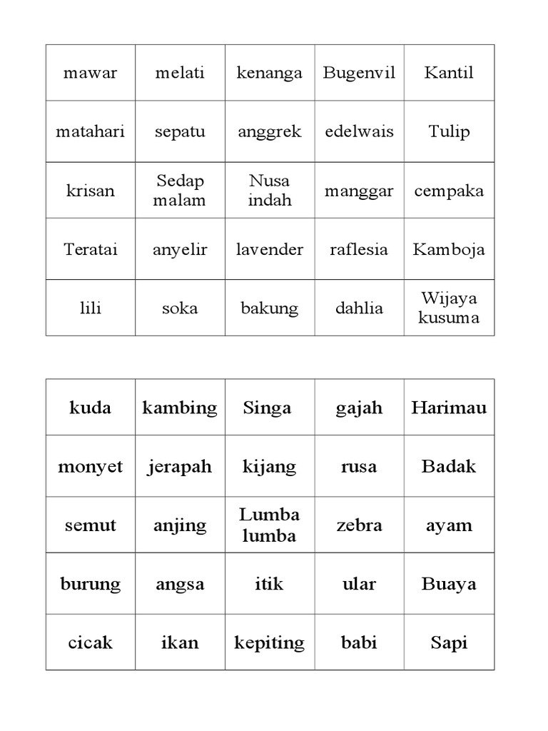 Mawar Melati Kenanga Bugenvil Kantil | PDF