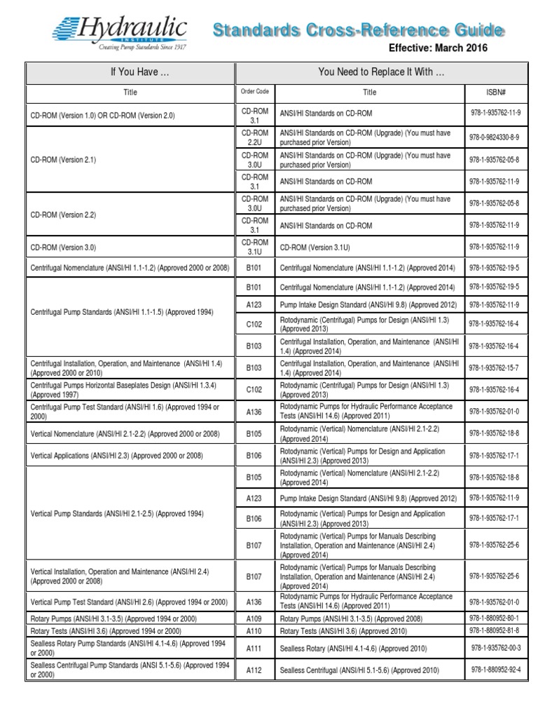 Standards Cross-Reference Guide: If You Have You Need To Replace It ...