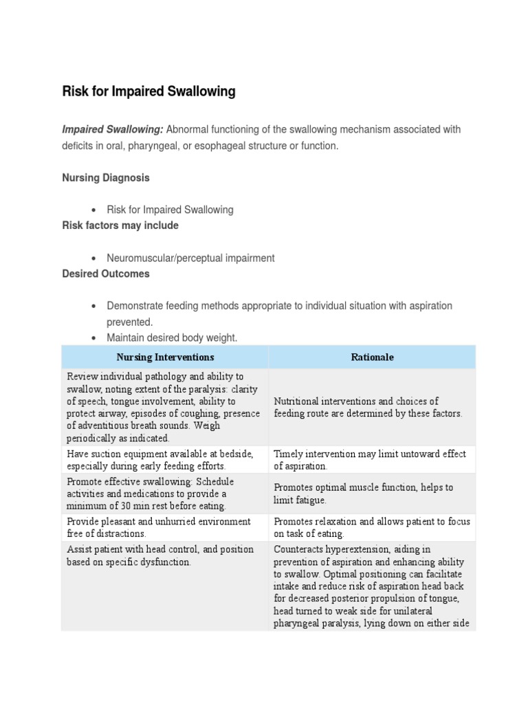 Risk For Impaired Swallowing | PDF | Eating | Saliva