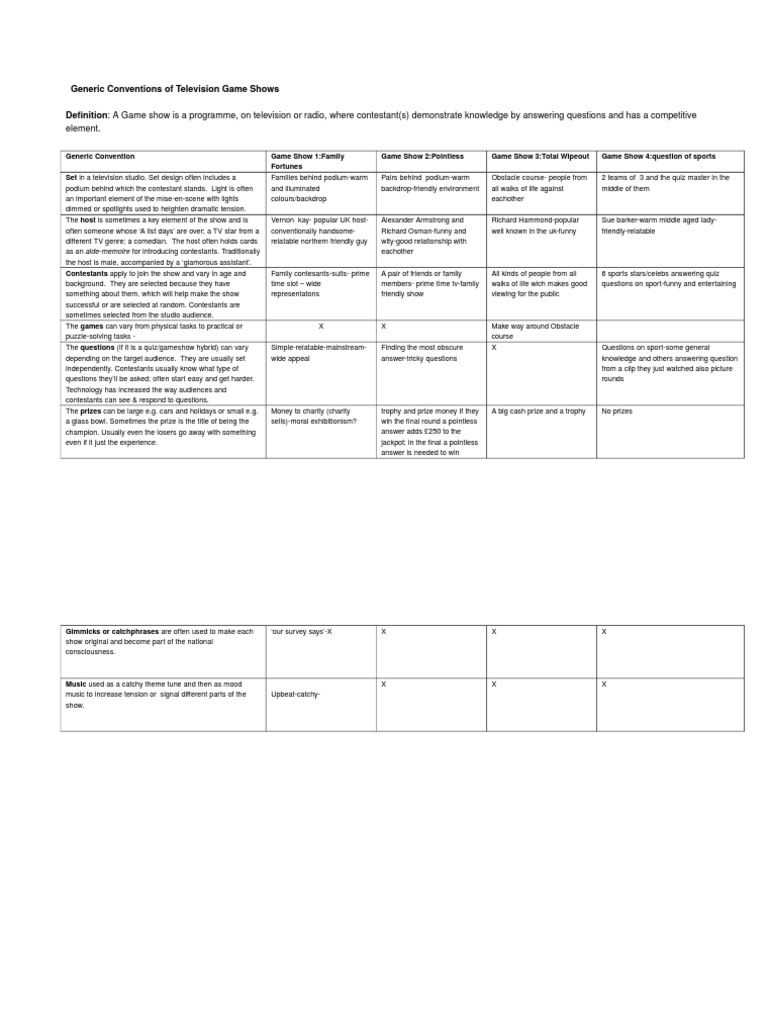 GS Worksheet 1 | PDF