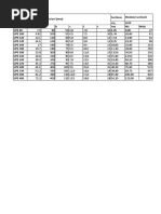Material Weight and Dimensions Guide | PDF