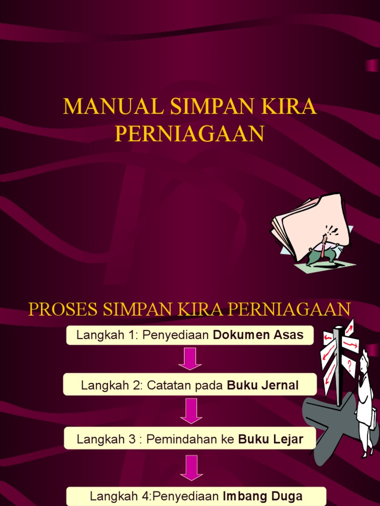 Manual Simpan Kira2 | PDF