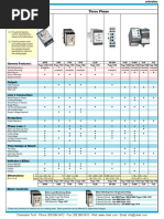 EPLAN Shortcuts | PDF | Control Key | Human–Computer Interaction