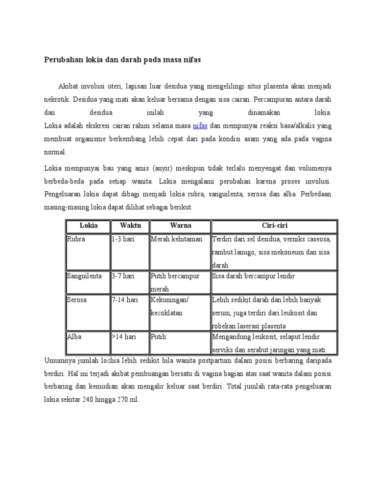Perubahan Lokia pada Masa Nifas | PDF