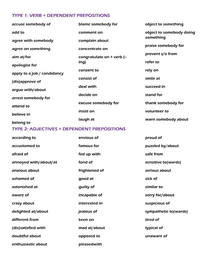 List of FCE Verbs, Adjectives & Nouns + Dependent Prepositions | PDF