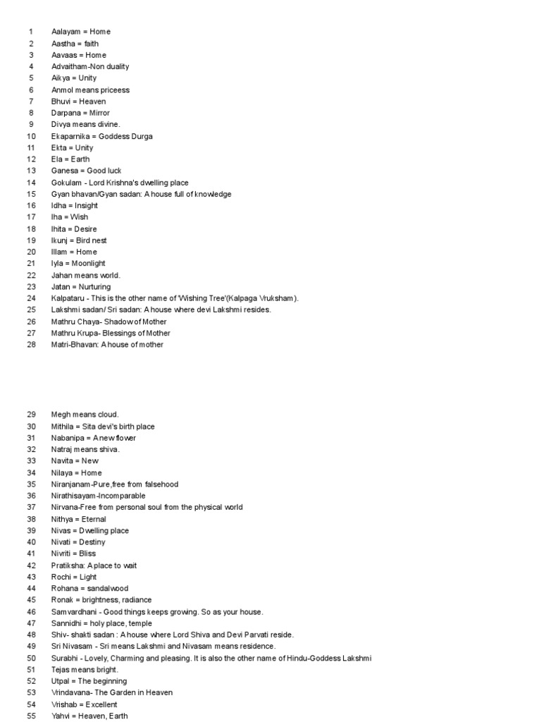 Home Name List | PDF | Devi | Gender And Hinduism