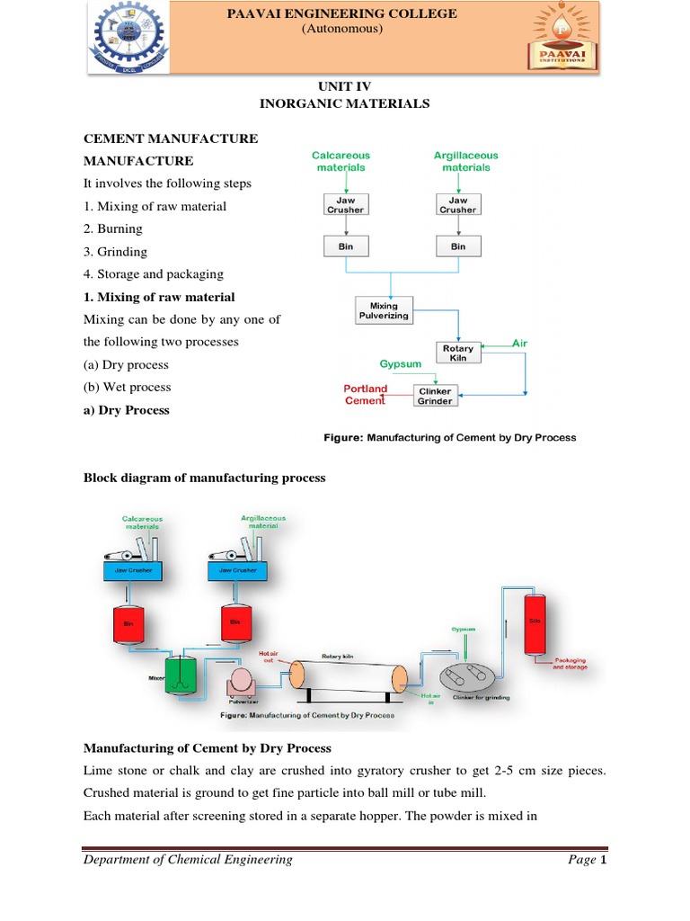 Department of Chemical Engineering | PDF | Prestressed Concrete | Concrete