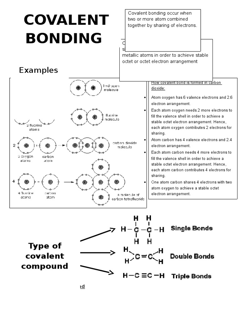 Covalent Bond Note | PDF