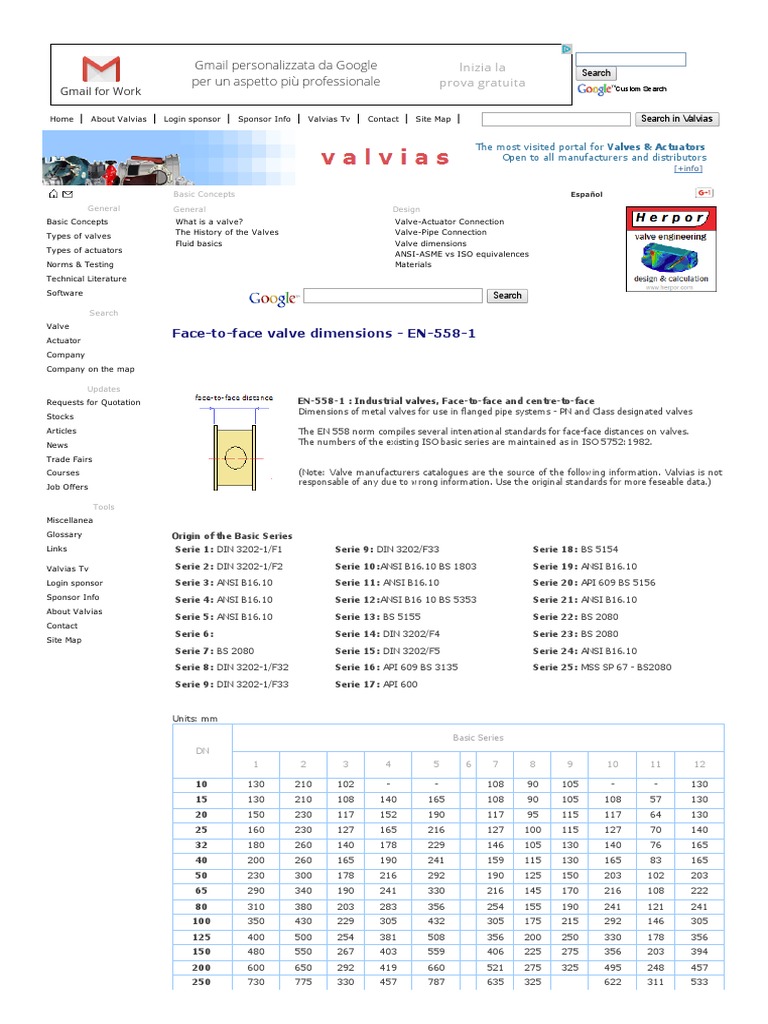 Face To Face Valve Dimensions En-558-1 - Valvias | PDF | Valve | Computing