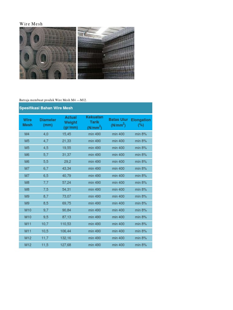 Wire Mesh: Spesifikasi Bahan Wire Mesh Spesifikasi Bahan Wire Mesh | PDF