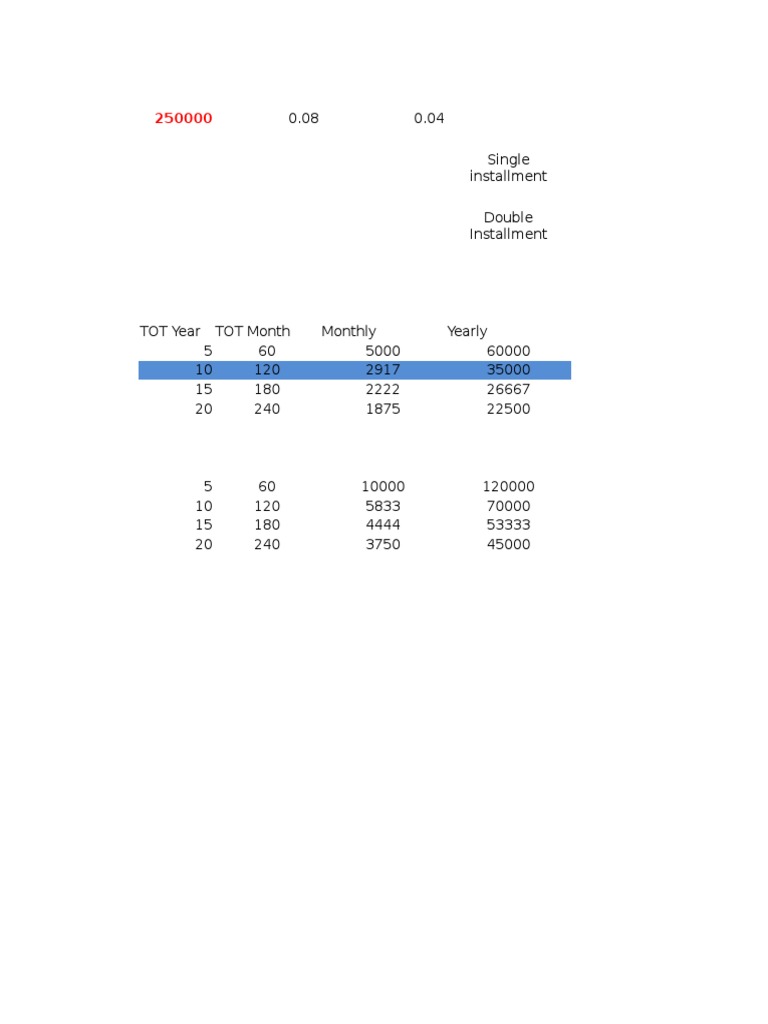 ASB Calculation | PDF
