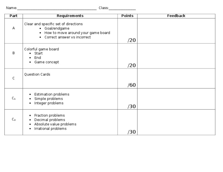 Project Grading Sheet | PDF