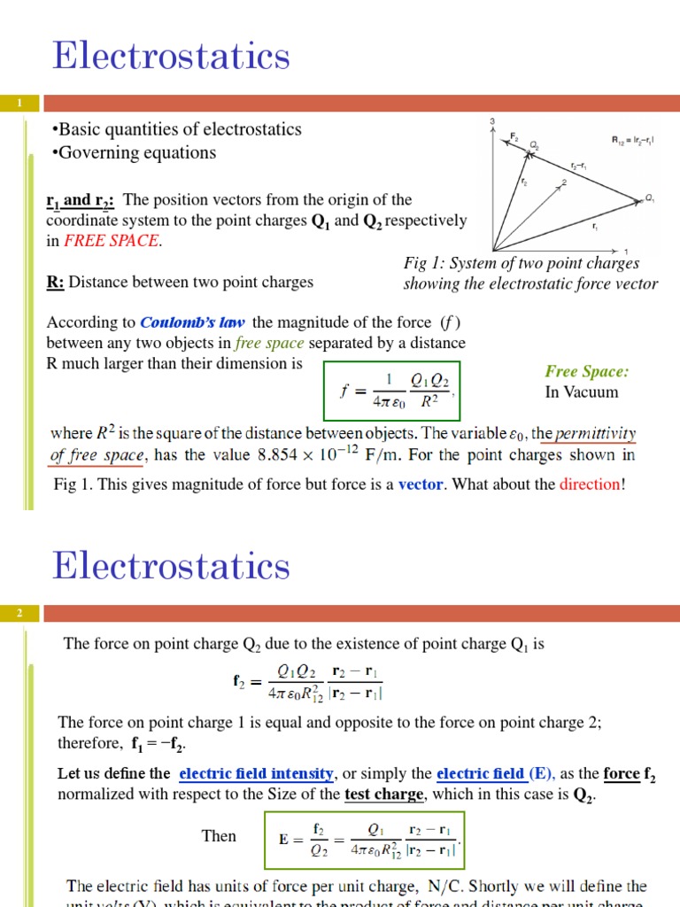 Understanding the Fundamental Concepts and Governing Laws of ...