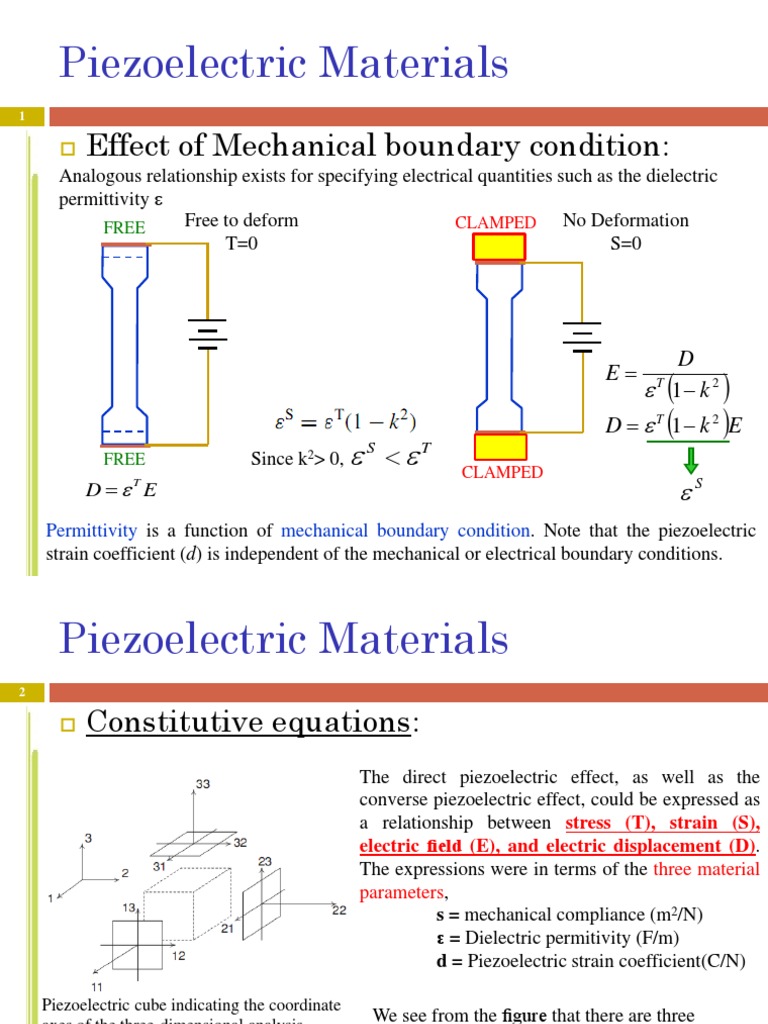 Class 12-13 Piezoelectric Materials-2 | Piezoelectricity | Deformation ...