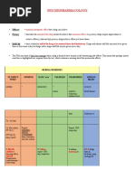 Antidepressant Switching Guidelines | PDF | Selective Serotonin ...