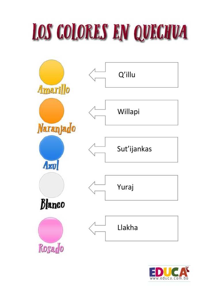 Colores en Quechua 0415 | PDF