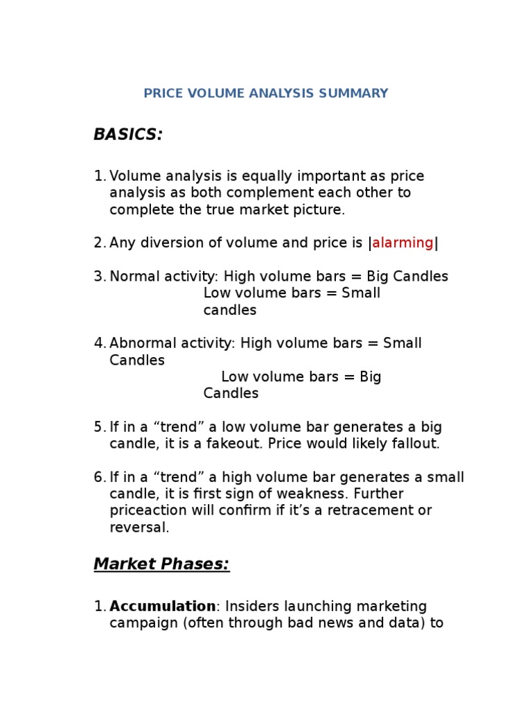 Price Volume Analysis Summary New | PDF