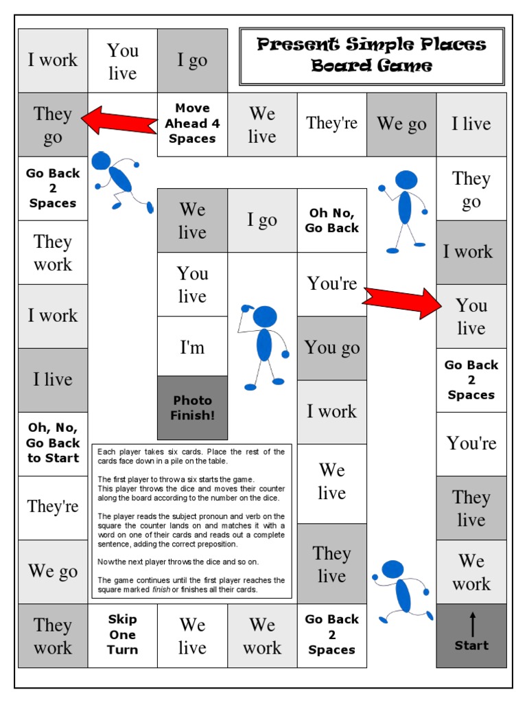 Present Simple Places Board Game | PDF | Semiotics | Language Mechanics