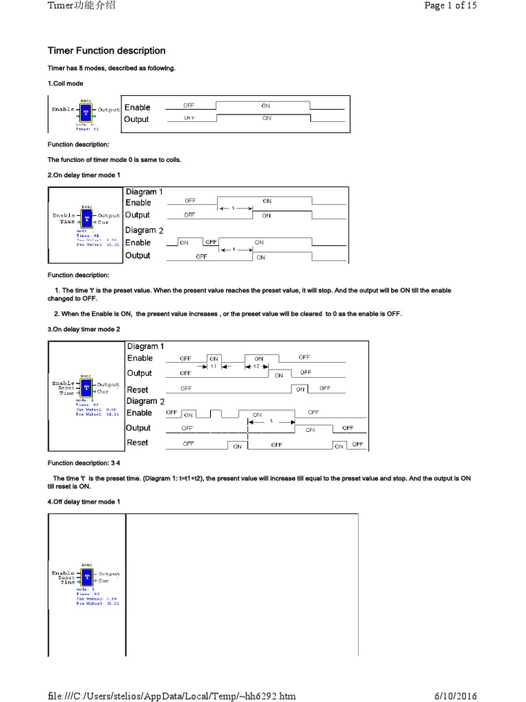 Functions Block | PDF | Parameter (Computer Programming) | Input/Output