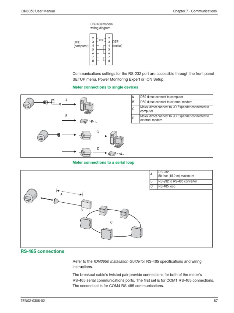 Meter Connections To Single Devices: ION8650 User Manual Chapter 7 ...