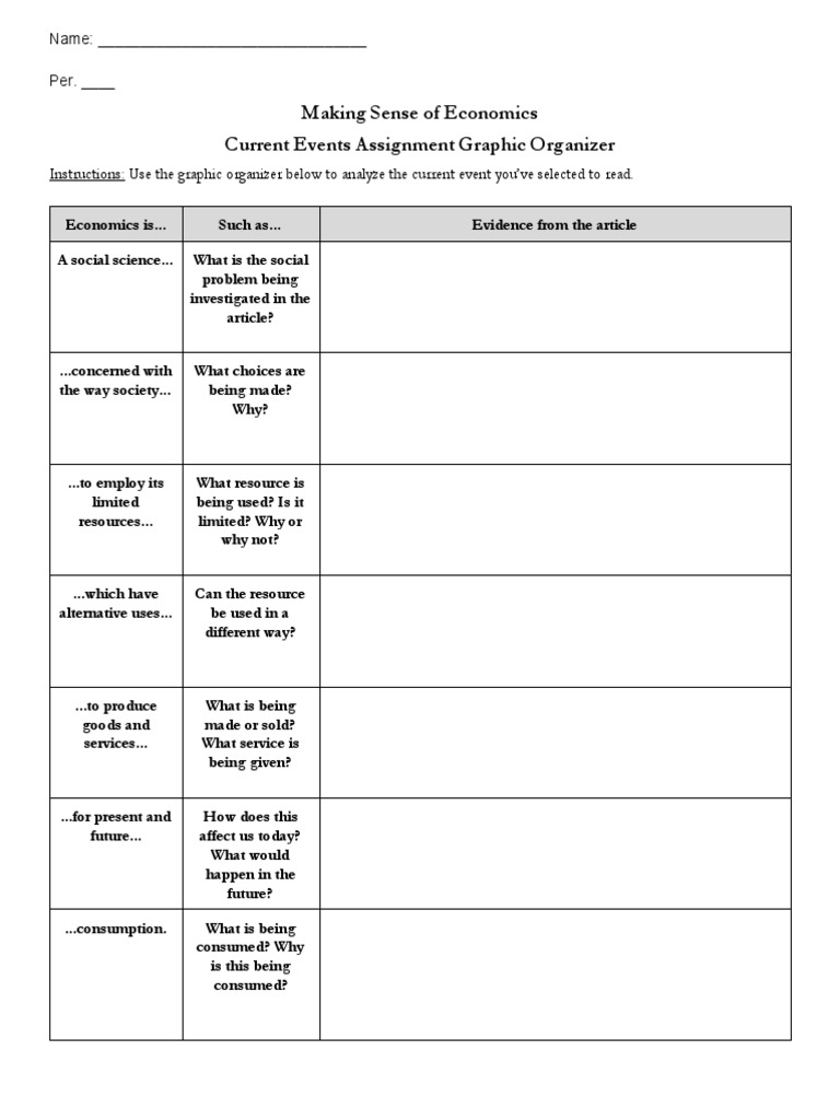 Making Sense of Economics Current Events Assignment Graphic Organizer | PDF
