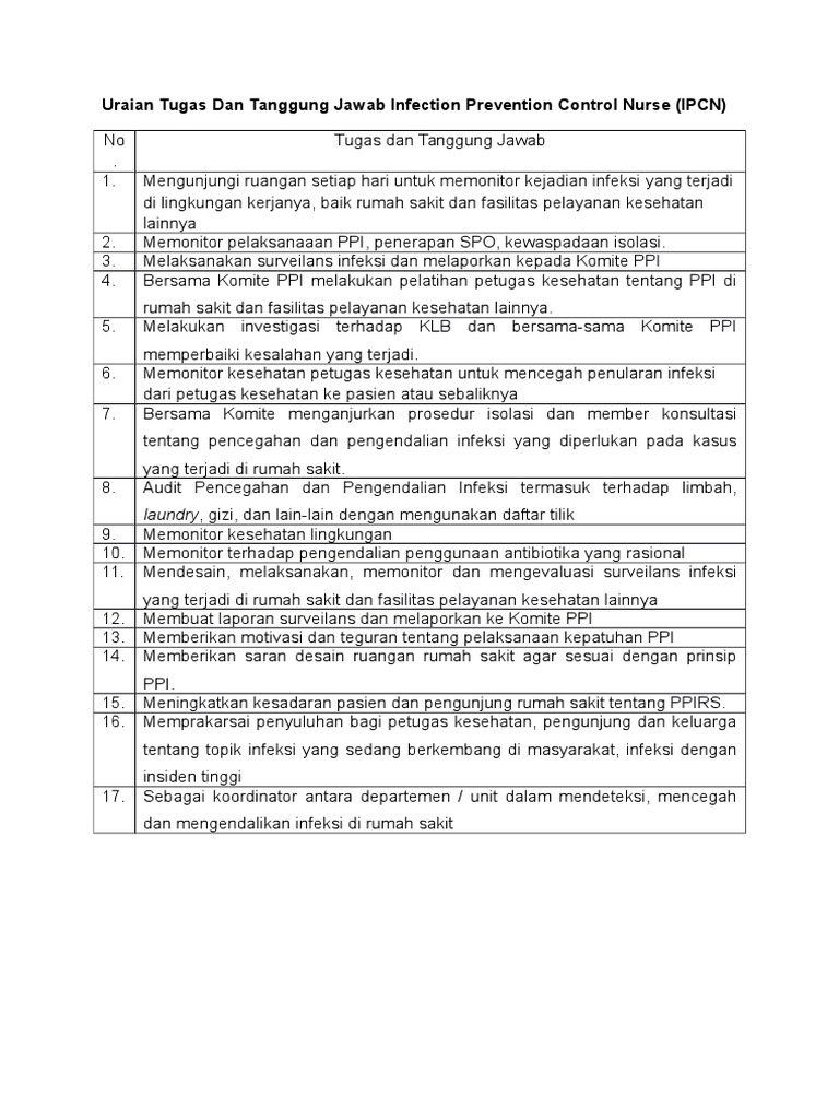 Uraian Tugas Dan Tanggung Jawab Infection Prevention Control Nurse | PDF
