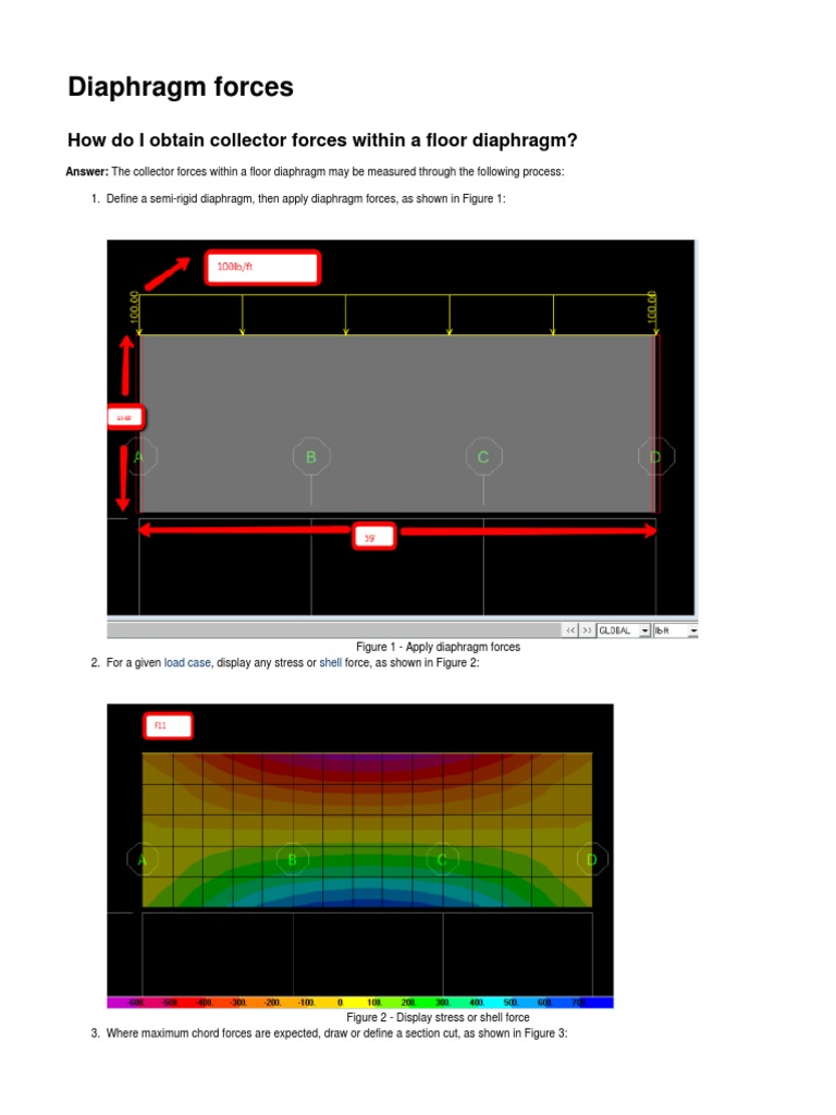 Diaphragm Forces and Collector Design in ETABS | PDF