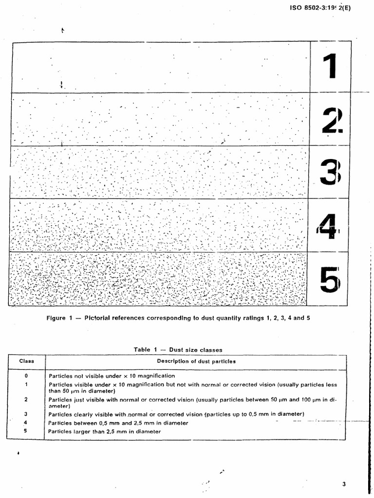 iso-8502-1-pdf
