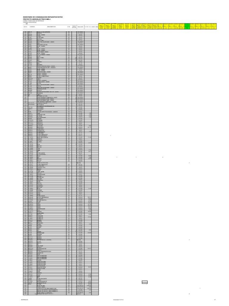Kardex General | Descargar gratis PDF | Switch | Engines