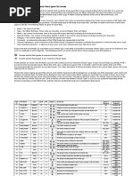 Tekla Structures 20 Shortcuts | PDF | Control Key | Computer Architecture