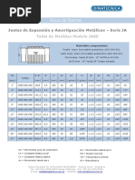 Tabela de Medidas Tubos Polegadas | PDF