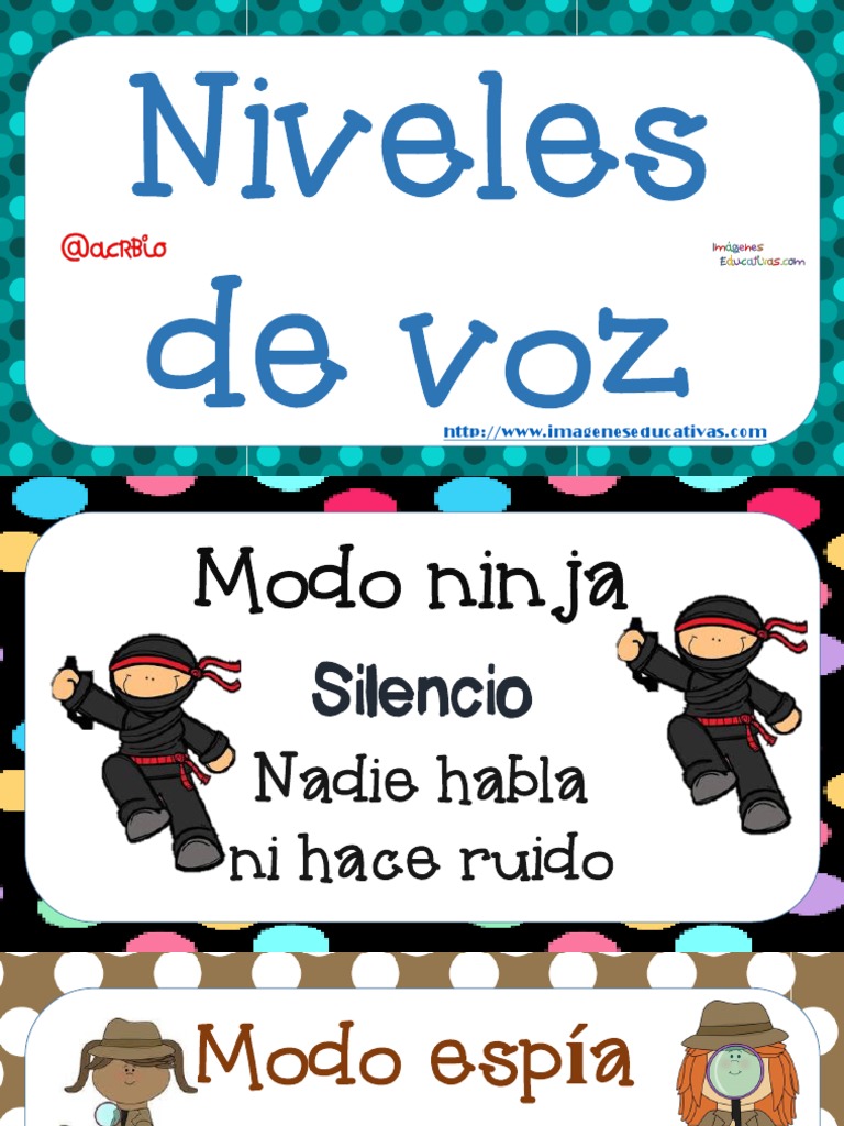 Niveles de Voz Formato Tarjeta | PDF