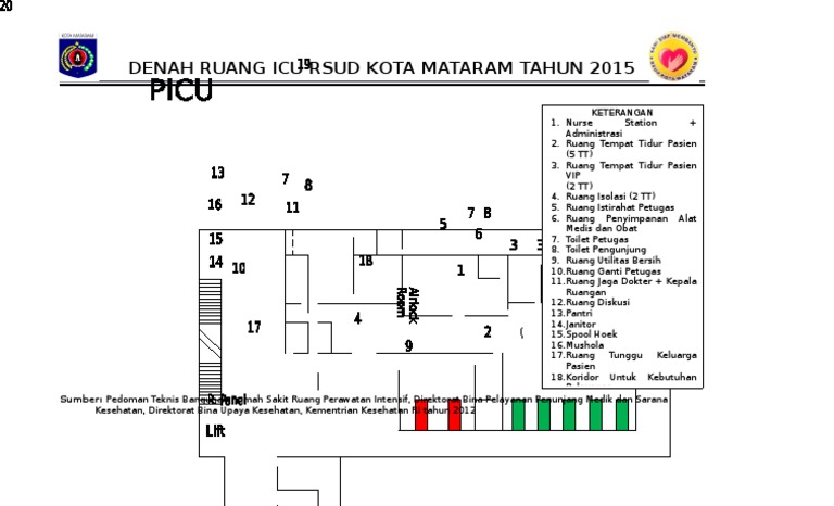 Denah ICU Baru | PDF