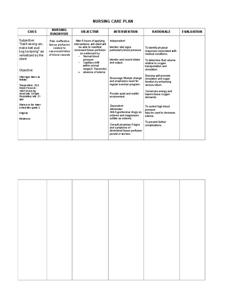 NURSING CARE PLAN - Risk For Ineffective Tissue Perfusion | PDF ...